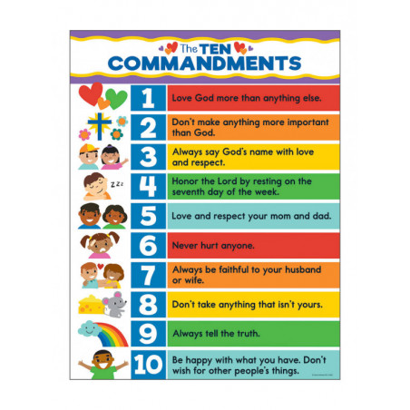 Ten Commandments Chart